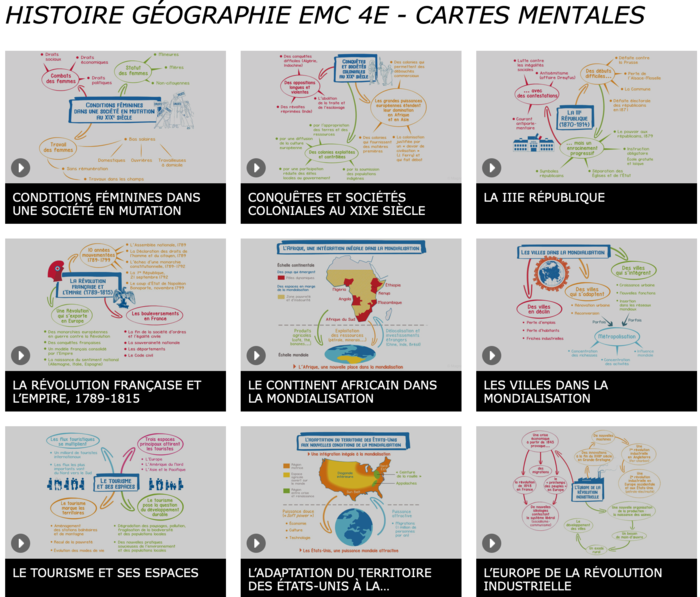 Carte mentale du programme de 4e (Magnard) :: Histoire-et-geographie-au-college-florence-beuze